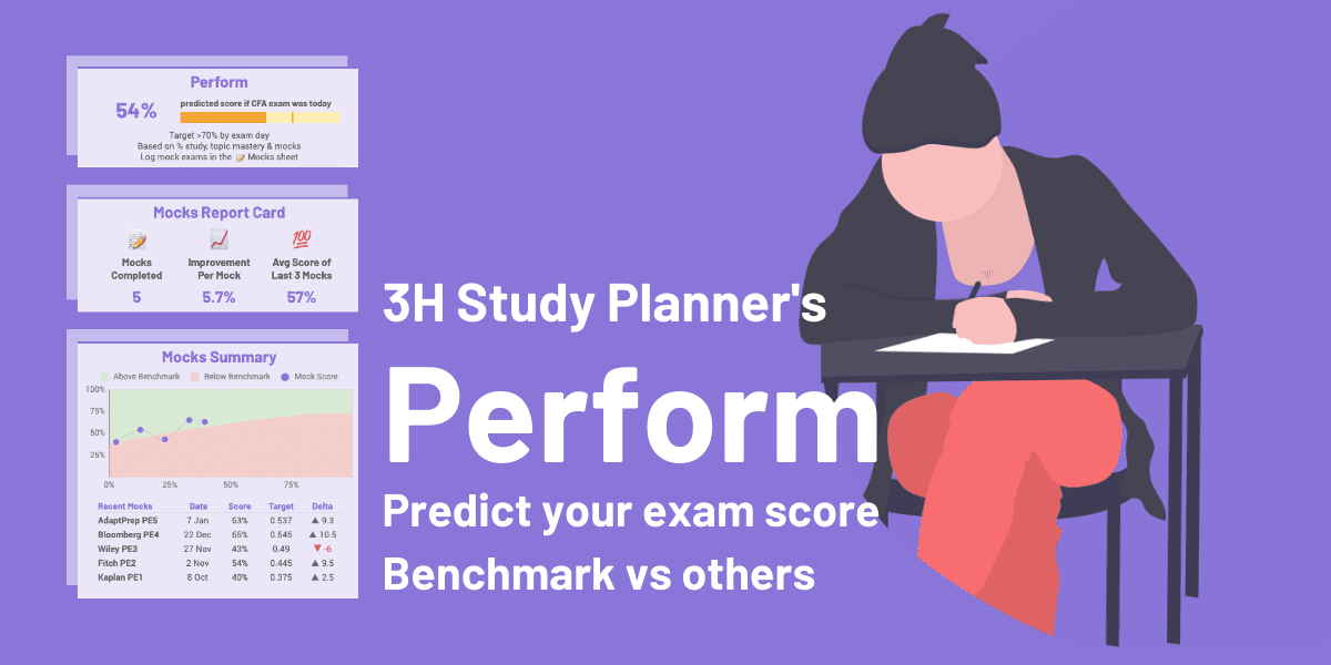 Customize Your Free CFA Study Planner [2025]