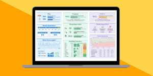 CFA Level 1: How To Prepare & Pass CFA In 18 Months