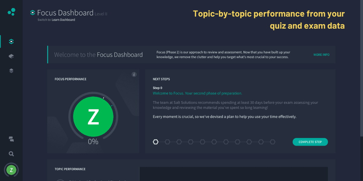 Salt Solutions CFA Online Learning Platform: Our Review