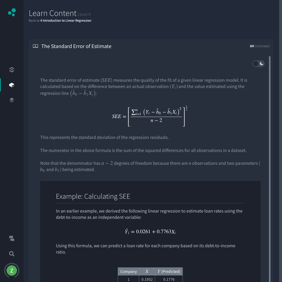 Salt Solutions CFA Online Learning Platform: Our Review