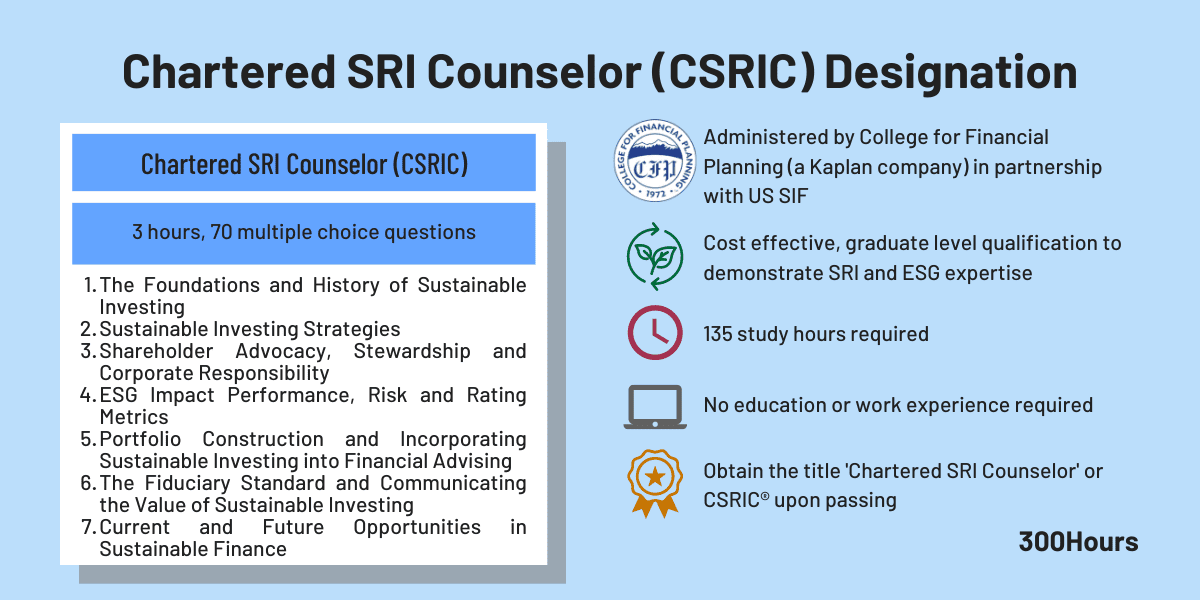 Chartered SRI Counselor (CSRIC): Our Useful Guide