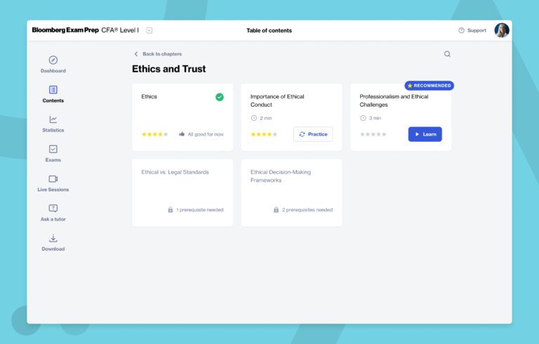 Bloomberg CFA Prep: Detailed Reviews, Products & Discounts - 300Hours