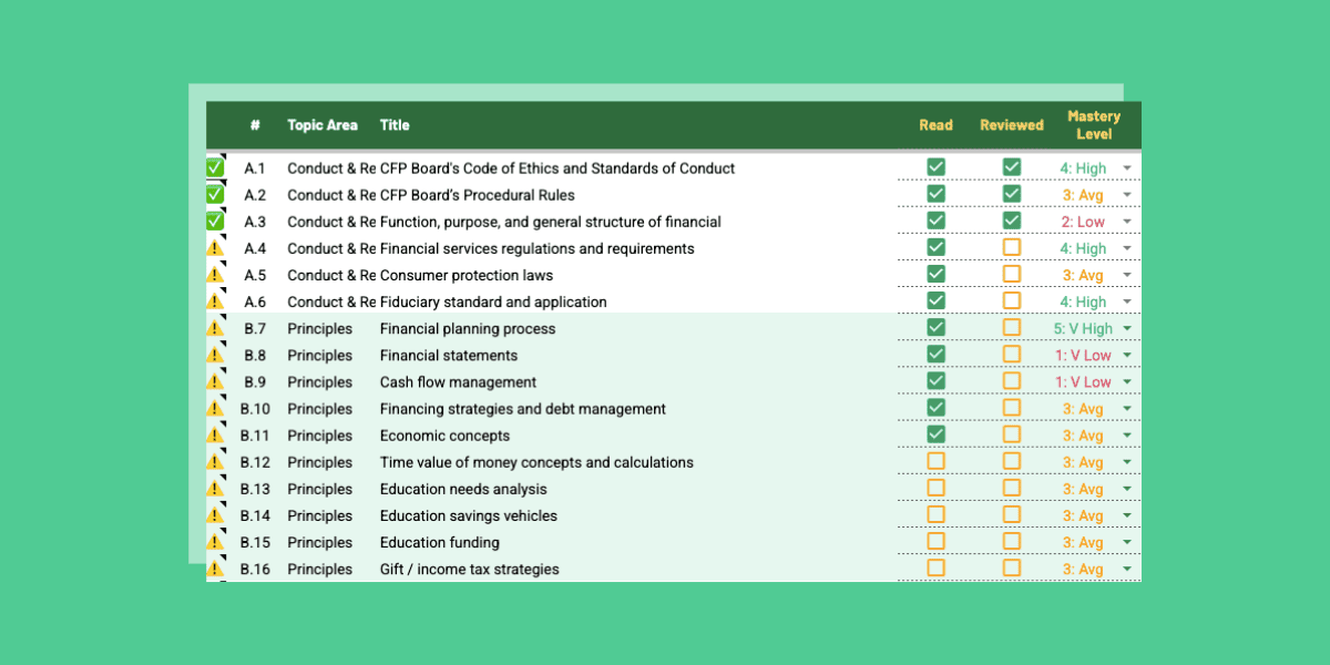 A Free Customizable CFP Study Planner