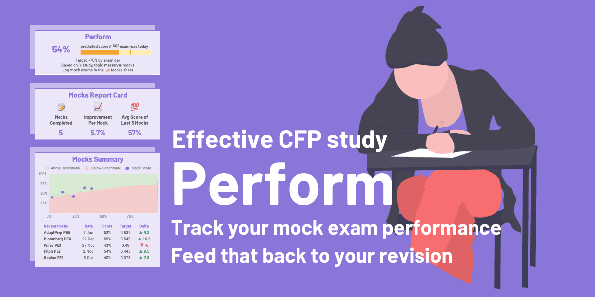 A Free Customizable CFP Study Planner